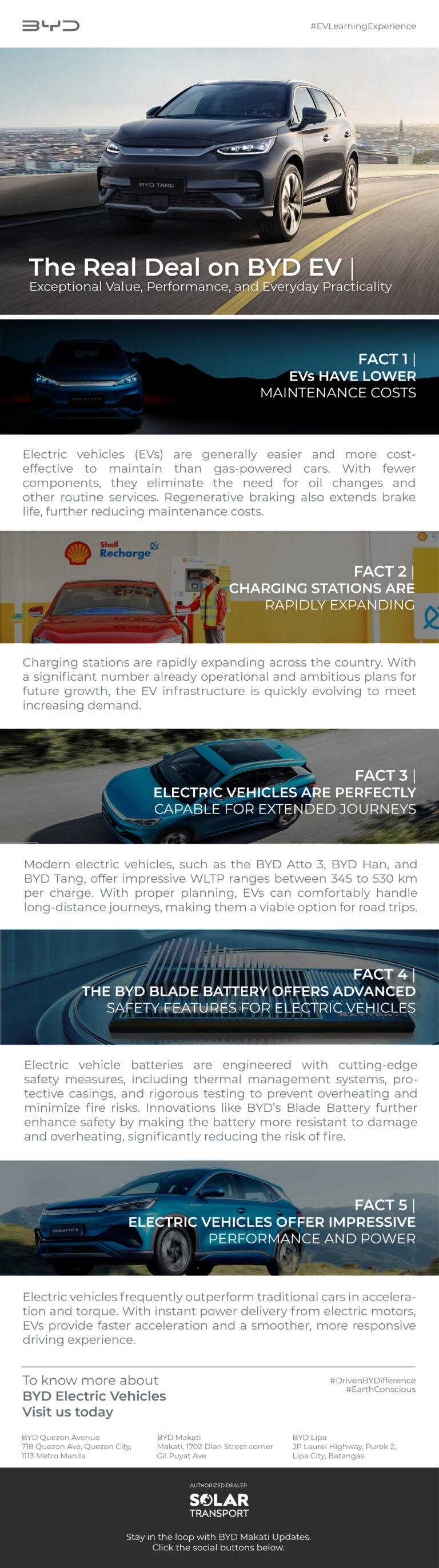 BYD CarsPH explains 5 amazing facts about owning an EV – Wheels Magazine